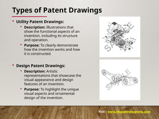 Patent Application Drawings | Utility and Design Patents | The Patent ...