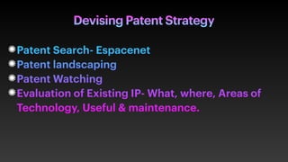Patent as a strategy.pdf