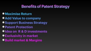Patent as a strategy.pdf