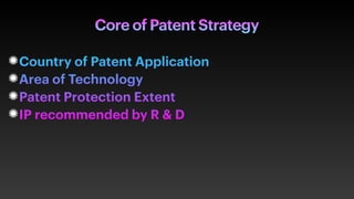 Patent as a strategy.pdf