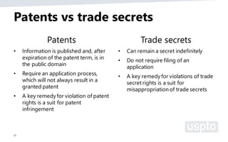 patent basics and trade secret protection | PDF