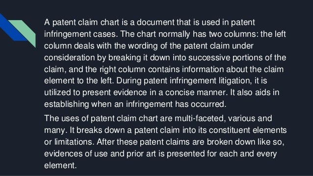What is a patent claim chart?