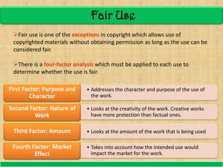 Patent,copyright,trademark | PPTX