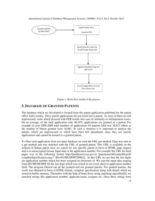 Patent database a methodology of information retrieval from pdf | PDF