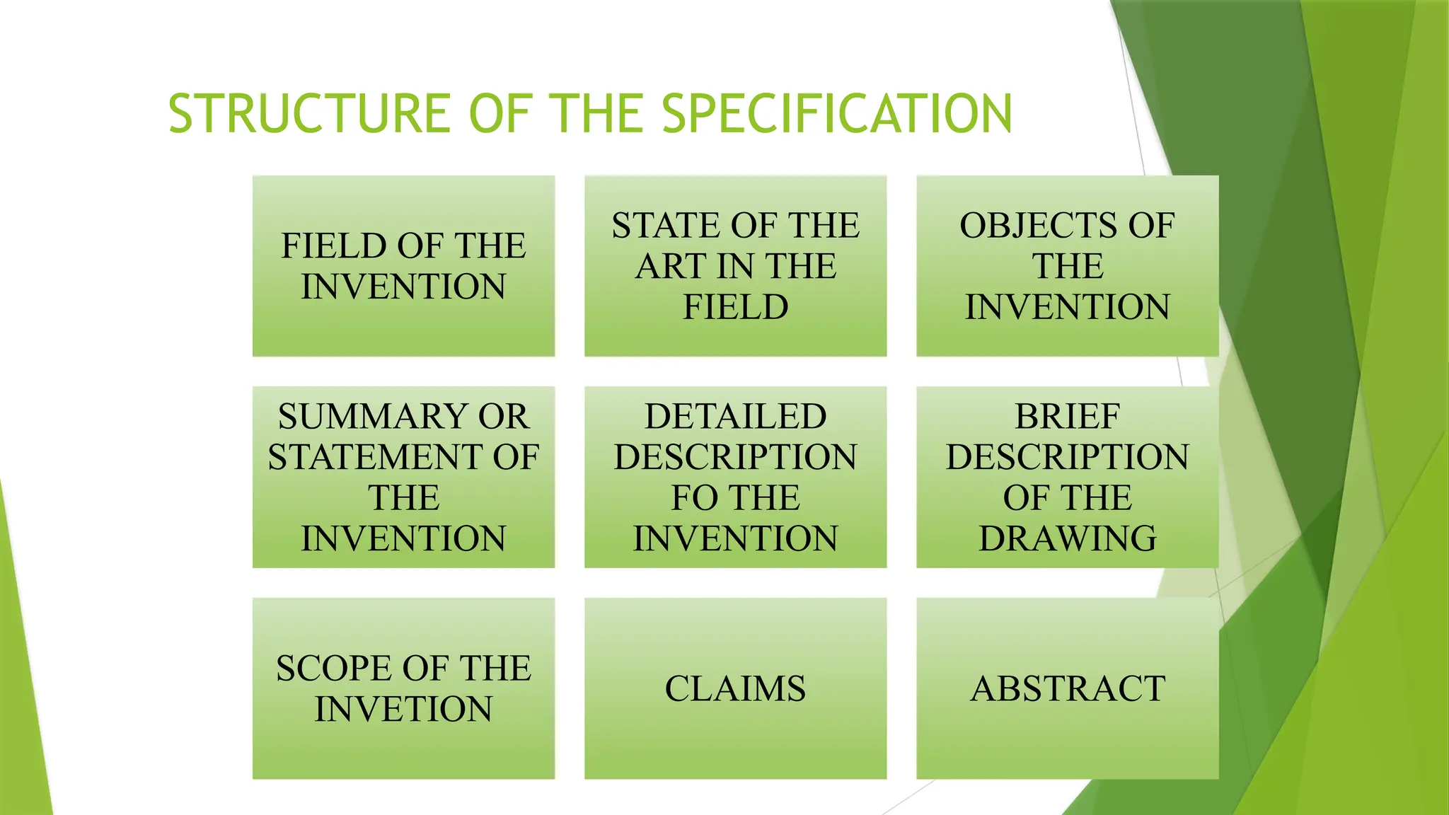 patent drafting & process- specification.pptx