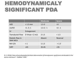 Patent ductus arteriosis types evaluation and management (2) | PPTX