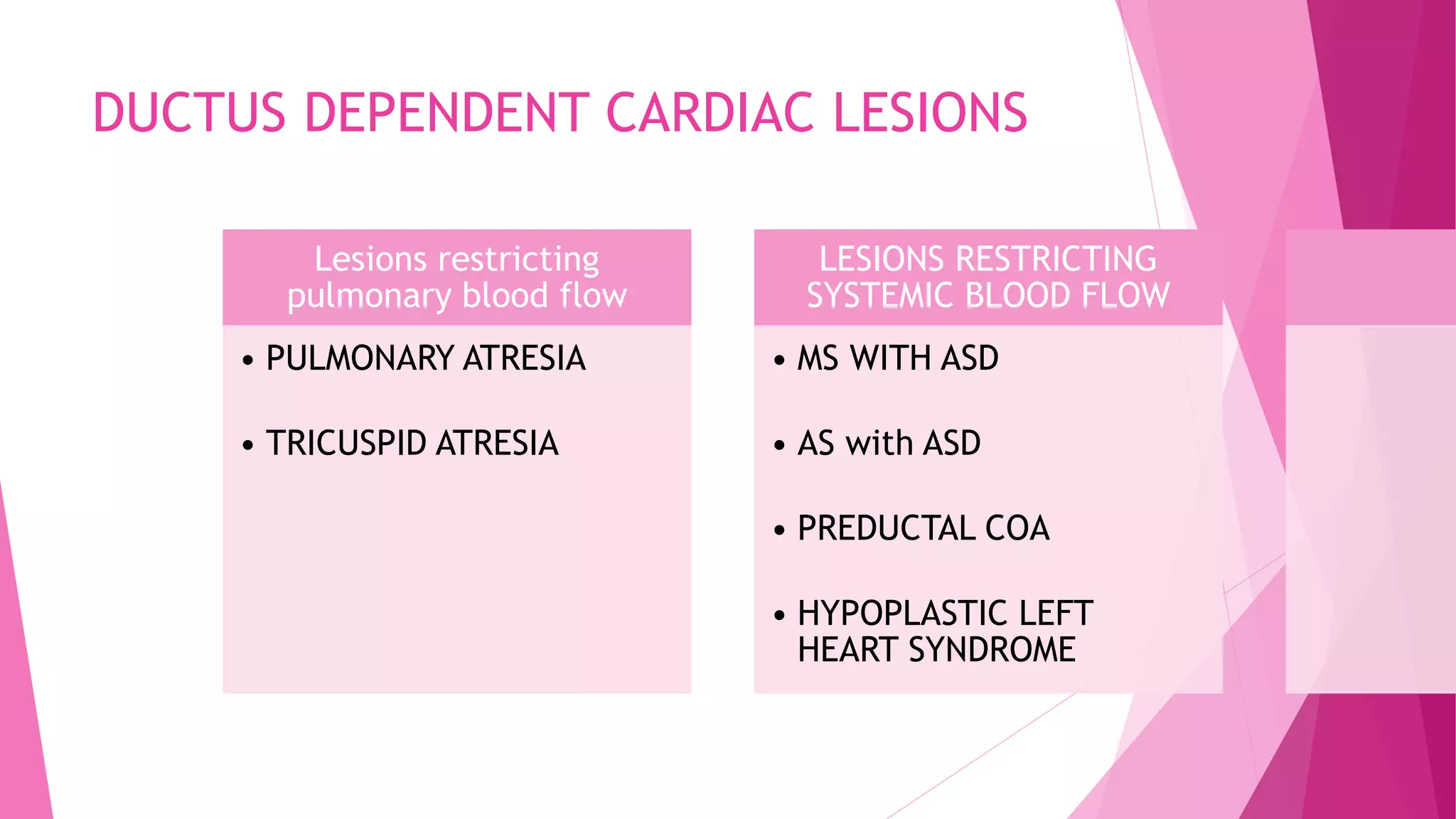 Patent ductus arteriosus | PPTX