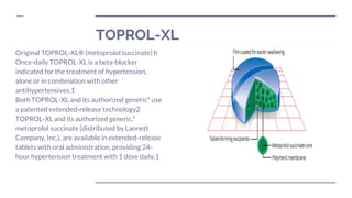 Patented TECHNOLOGIES | PPT