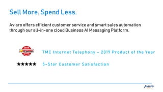AI Messaging Use in Marketing - Aviaro - Artificial Intelligence ...