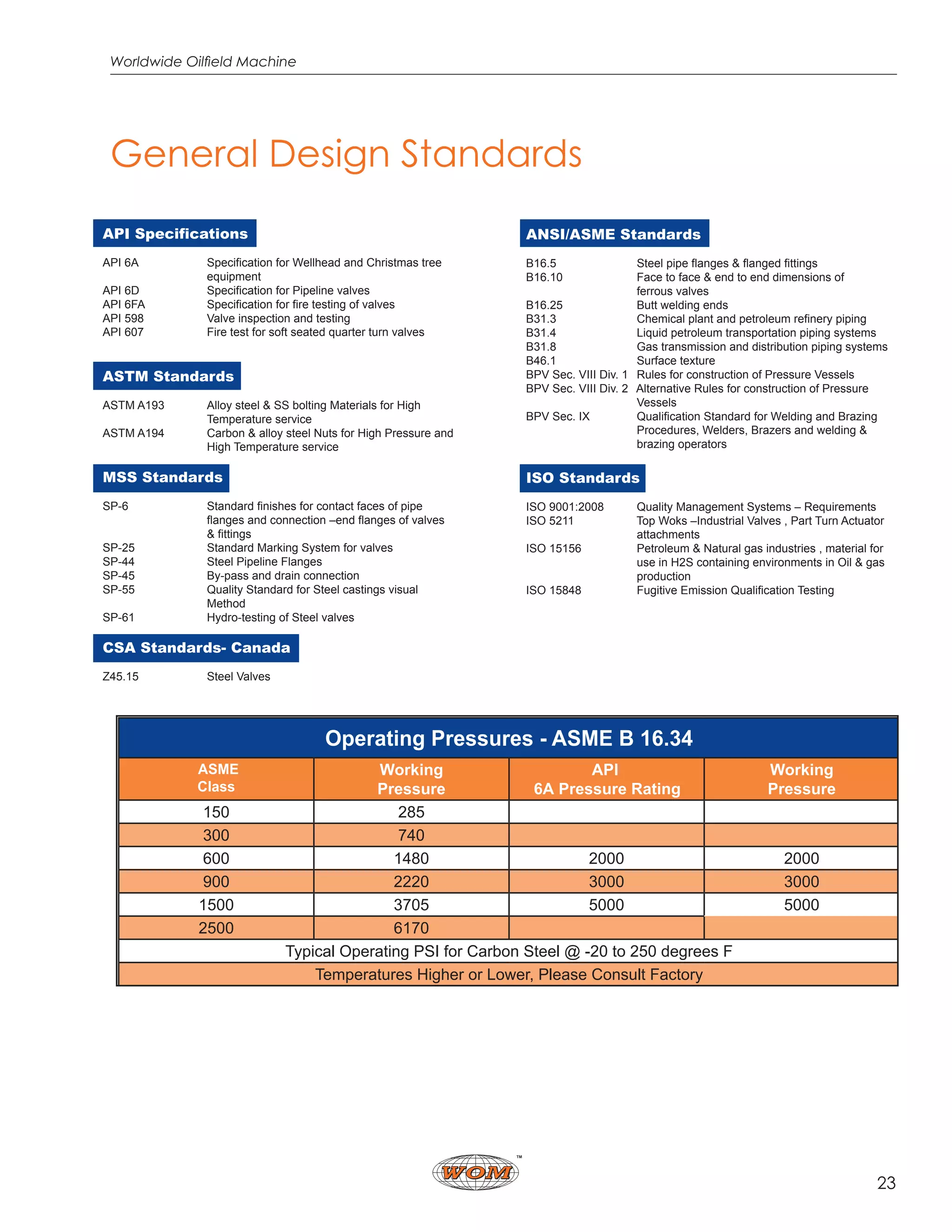 Patented Dual-Seal Ball Valves - Worldwide Oilfield Machine | PDF