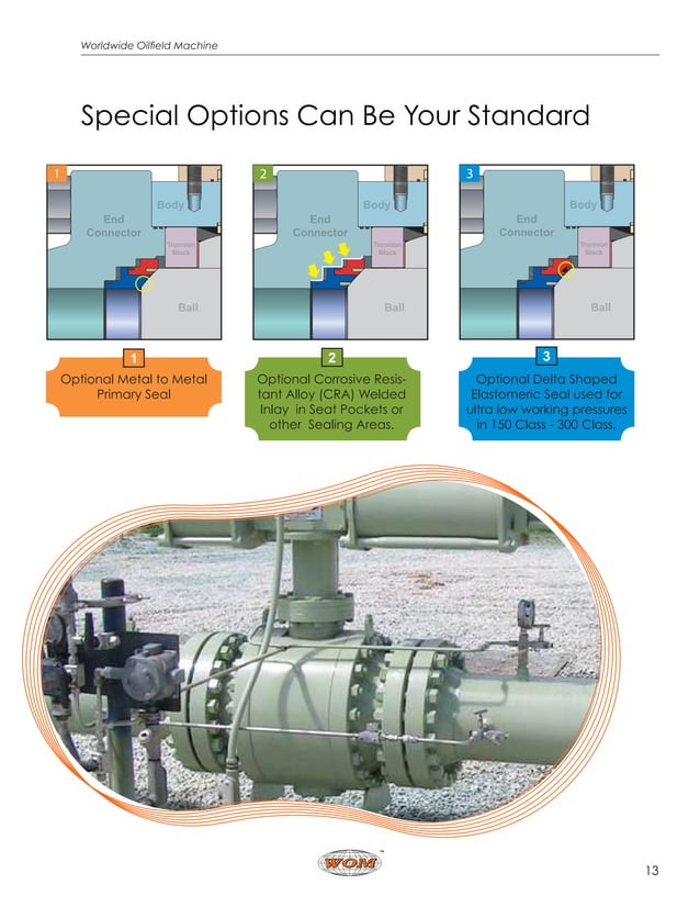 Patented Dual-Seal Ball Valves - Worldwide Oilfield Machine | PDF