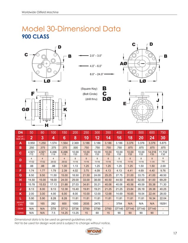 Patented Dual-Seal Ball Valves - Worldwide Oilfield Machine | PDF