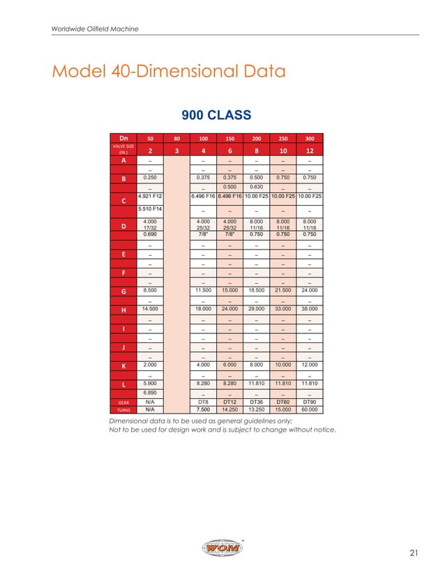 Patented Dual-Seal Ball Valves - Worldwide Oilfield Machine | PDF