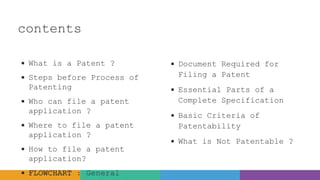 Patent filing procedure in India | PPTX