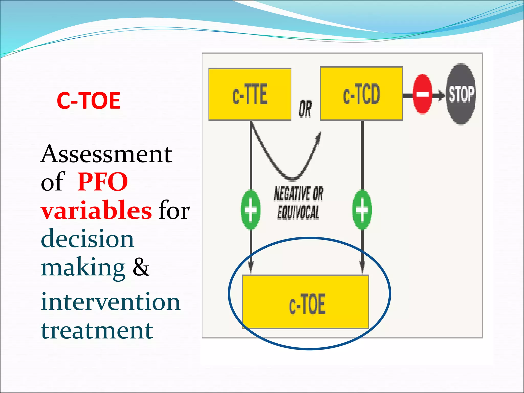 Patent Foramen Ovale,practical plan of handling.ppt