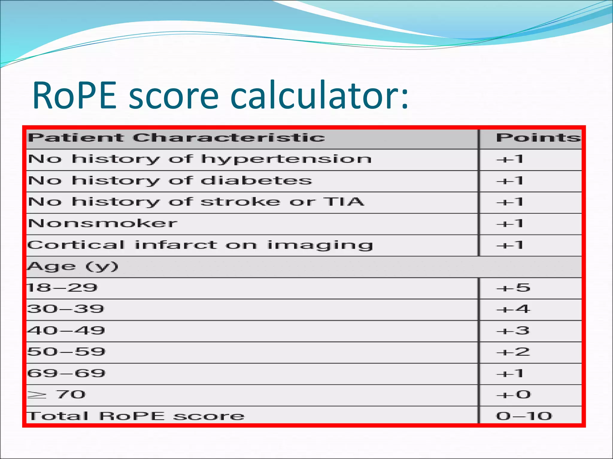 Patent Foramen Ovale,practical plan of handling.ppt