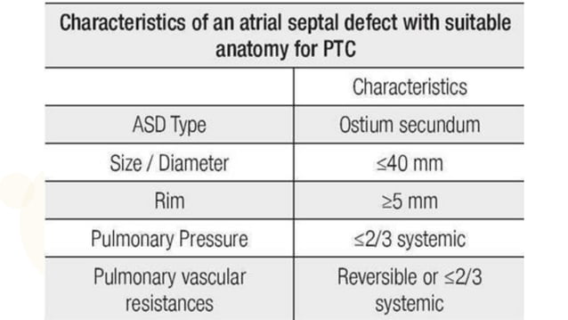 Patent foramen ovale vs atrial septal defect | PPT