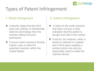 Patent infringement | PPTX