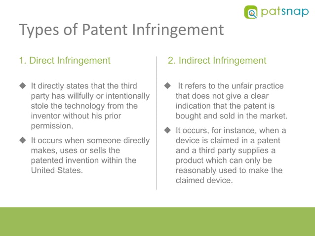 Patent infringement | PPTX | Legal Services Industry | Industries