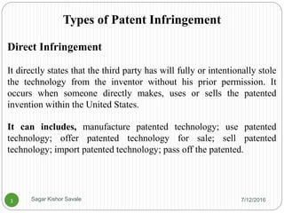 Patent infringement | PPTX