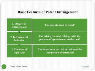 Patent infringement | PPTX