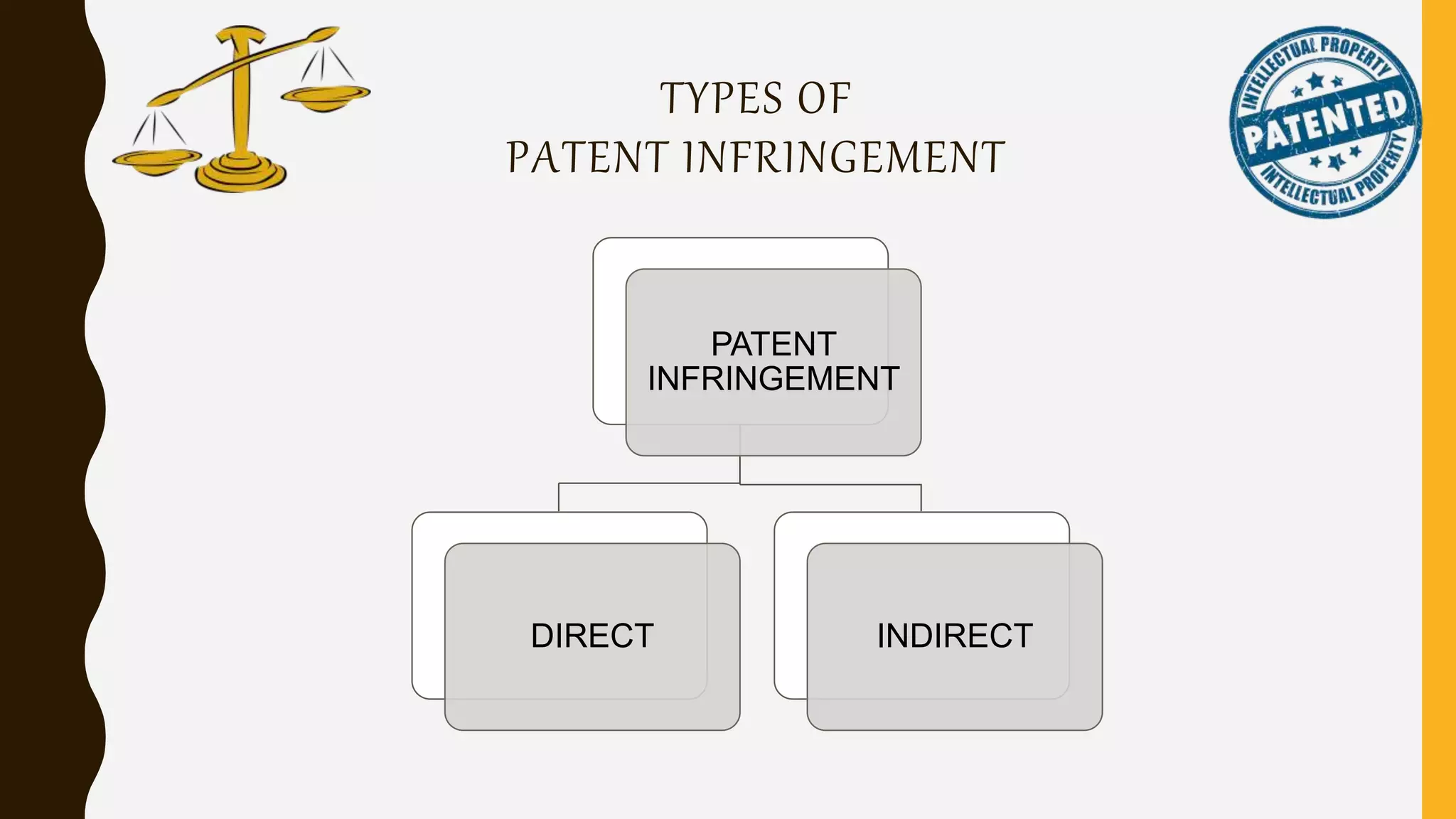 Patent infringements | PPTX