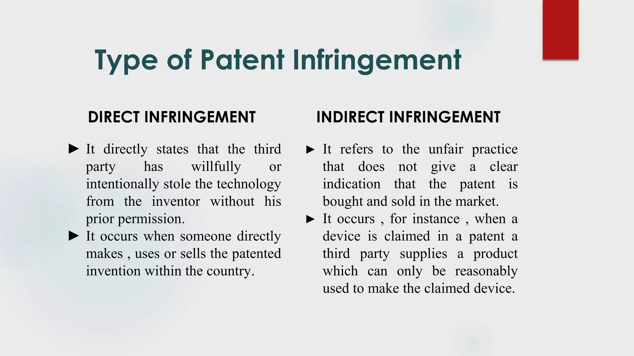 Patent infringement and its types | PPTX