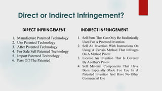 Patent infringement and its types | PPTX
