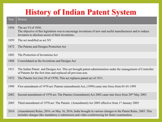 Patenting and Regulatory Requirements of Natural Products.pptx