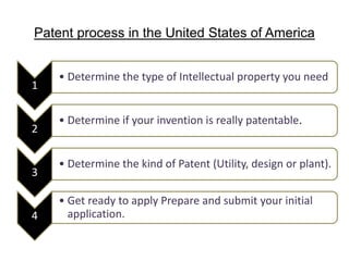Patenting life forms (by aashi) | PPTX