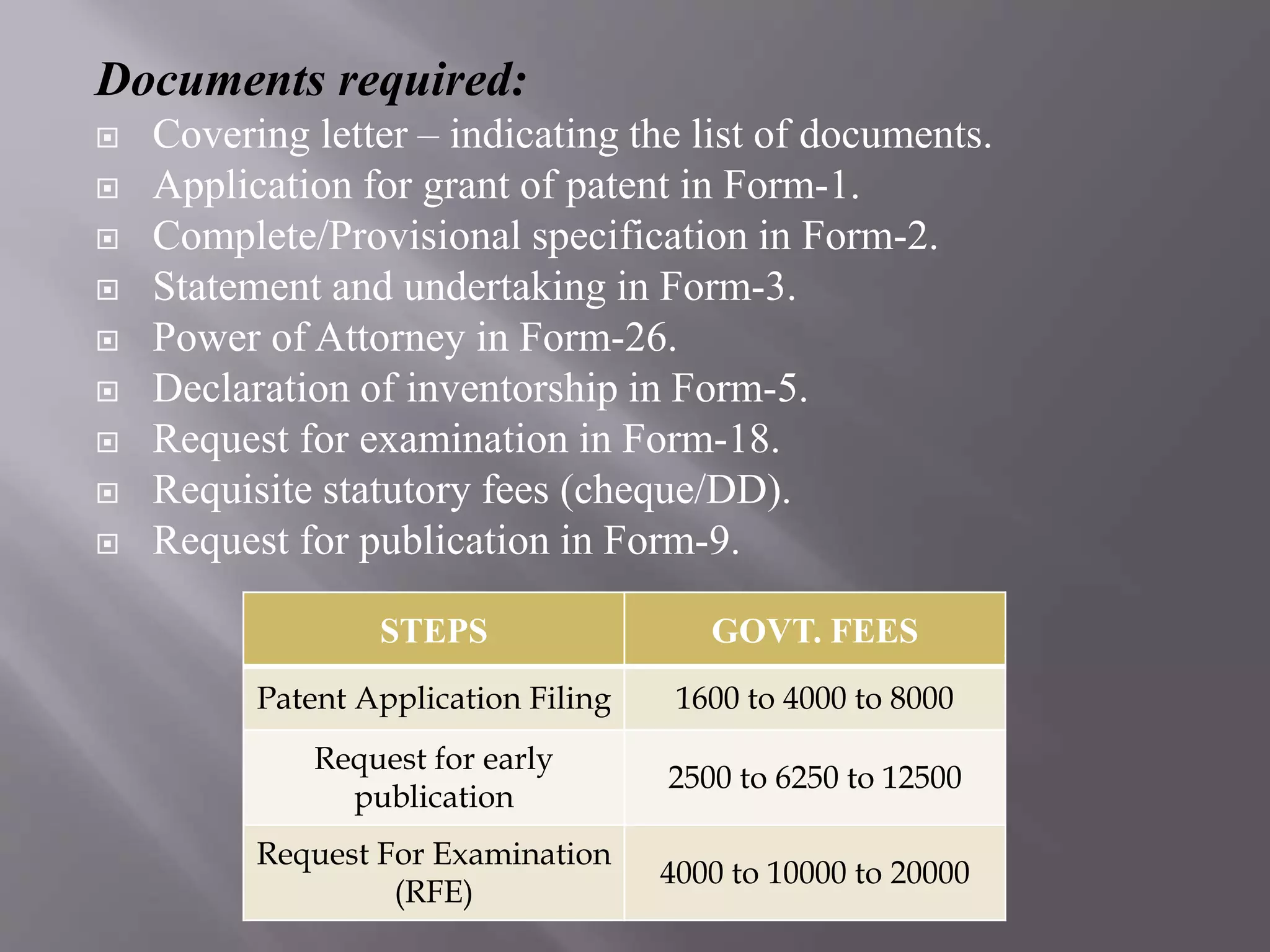 Patent (ipr) | PPTX | Law