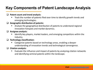 Patent Landscape Analysis: Navigating Intellectual Property | InventionIP | PPTX