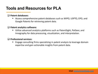 Patent Landscape Analysis: Navigating Intellectual Property ...