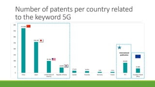 Patent landscape in the 5G technology | PDF | Telecommunications Industry | Industries