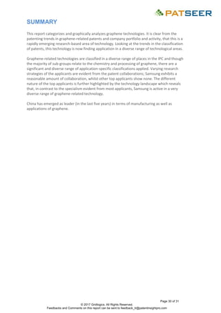 Patent Landscape Report on Graphene by PatSeer Pro | PDF