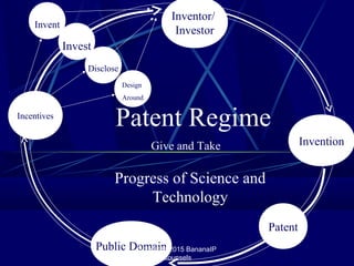 Patent law basics | PPT