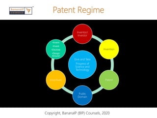Patent Law: Rationale and Life Cycle | PPT