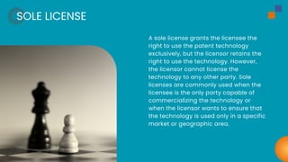 Patent License Types.pdf