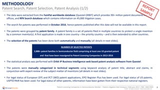 Patent Licensing Companies in the Semiconductor Market Sample | PPT