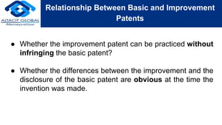 Patent of addition and substitution inventions | PPT