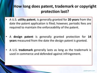 Patent & patent rights | PPTX