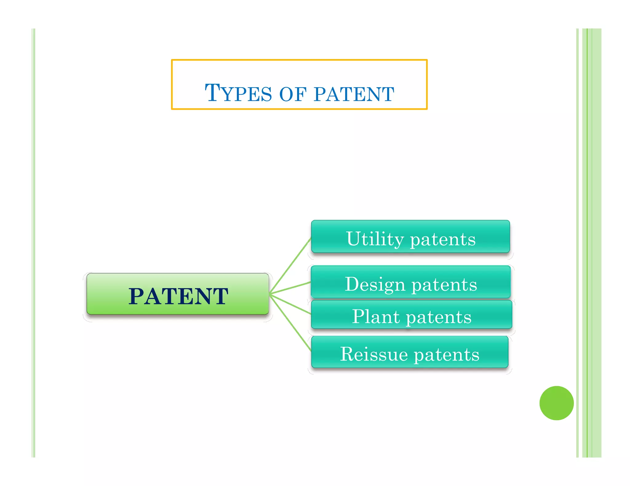 Intellectual Property Rights (IPR) : Patent & patenting | PDF