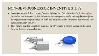 PATENT- Durgashree Diwakar | PPTX