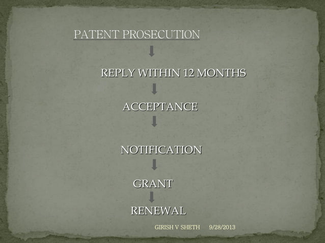 Patent presentation | PDF