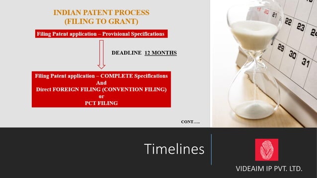 Patent procedure and timelines | PDF