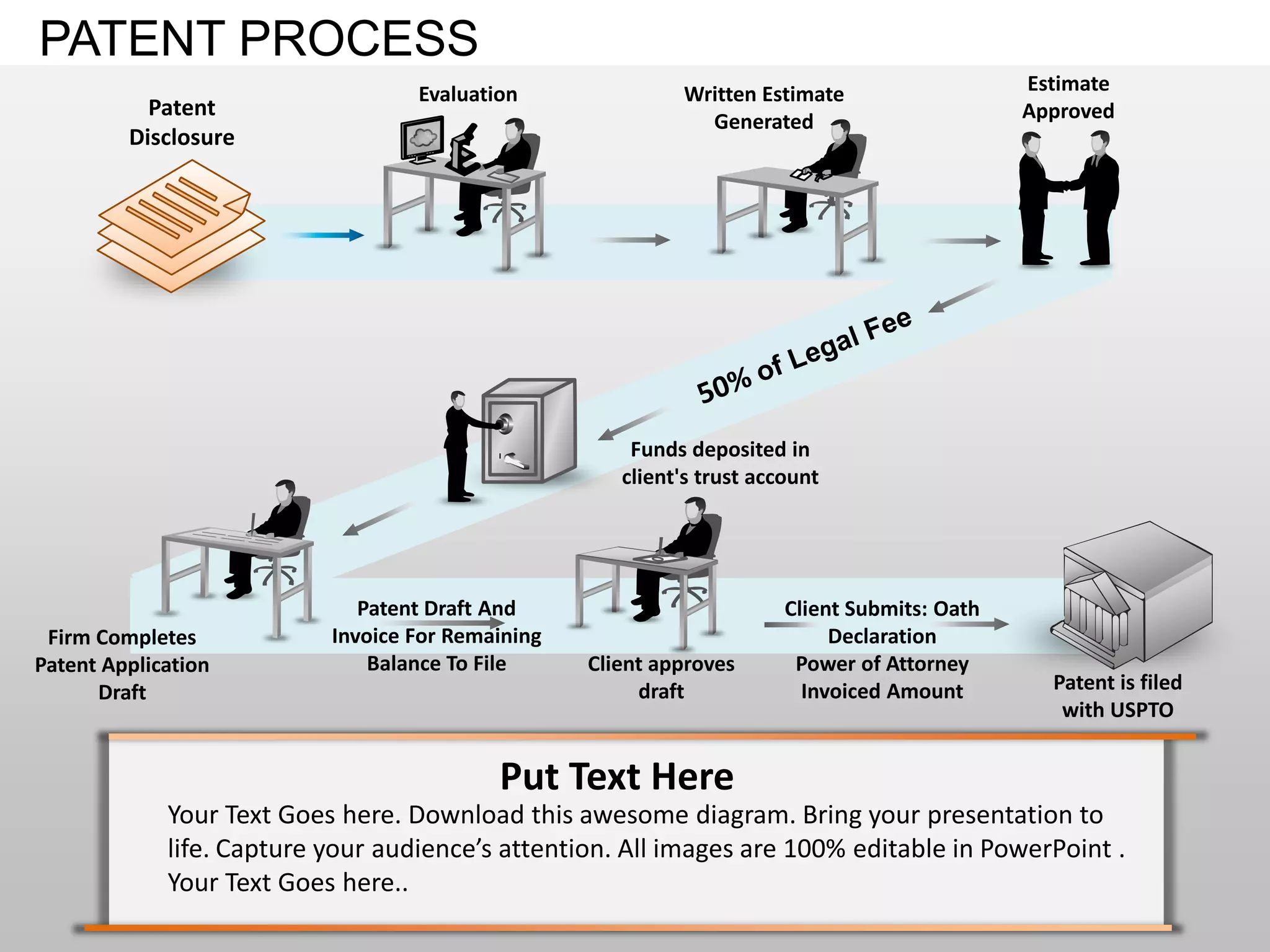 Patent process uspto office planning steps powerpoint presentation ...