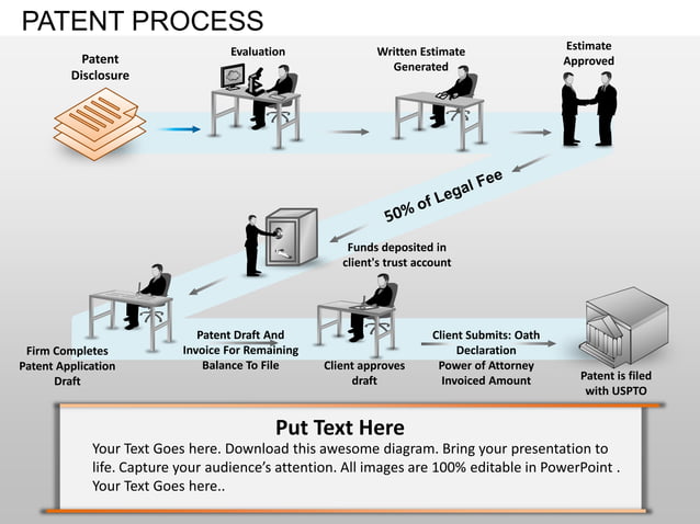 Patent process uspto office planning steps powerpoint presentation ...