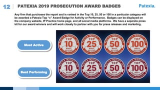 Patent Prosecution Intelligence Webinar (2019) | PPT
