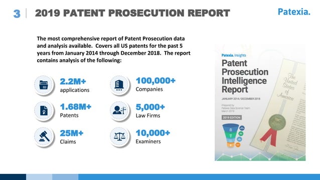 Patent Prosecution Intelligence Webinar (2019) | PPT