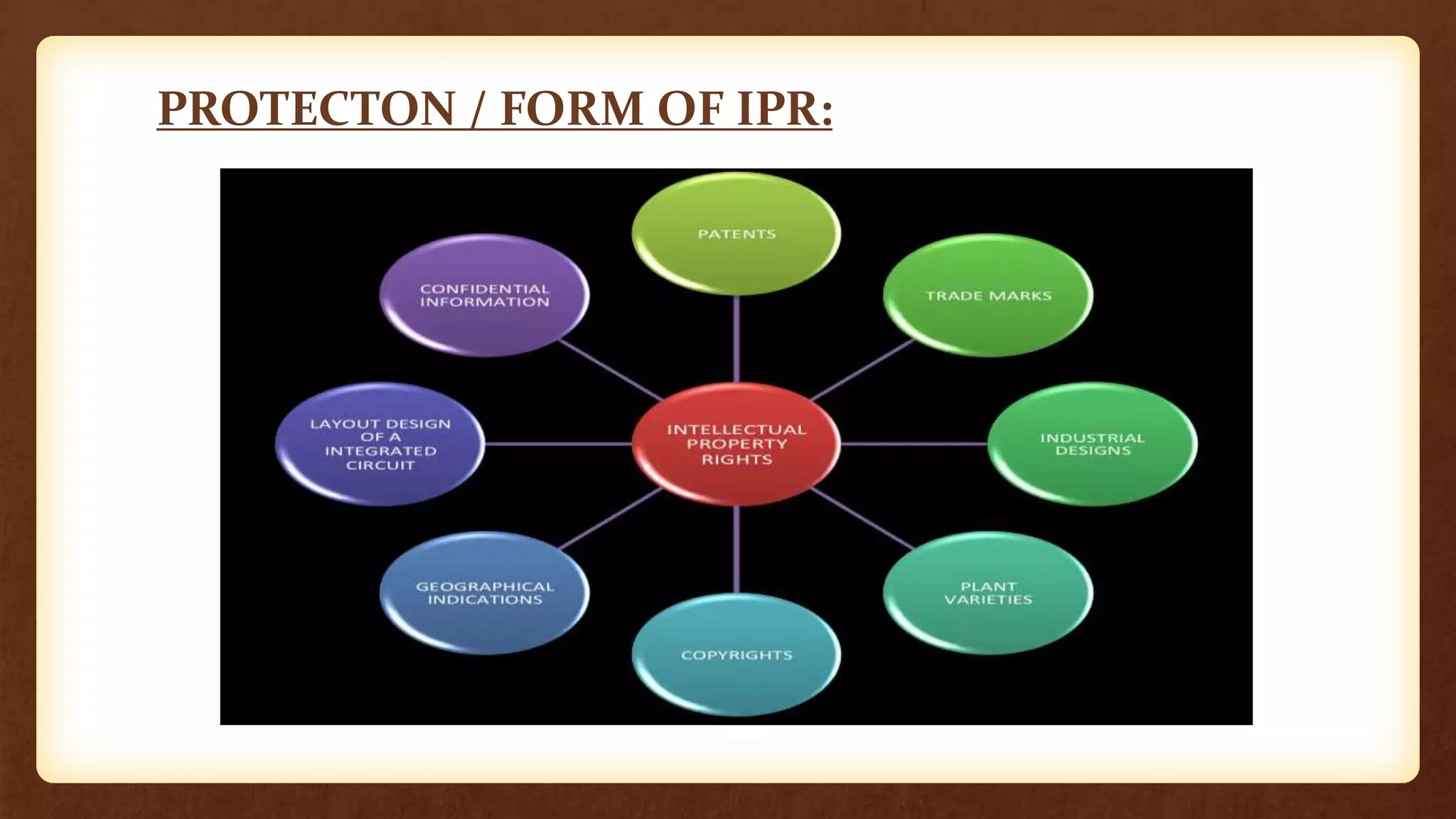 Patent protection for biological inventions | PPTX